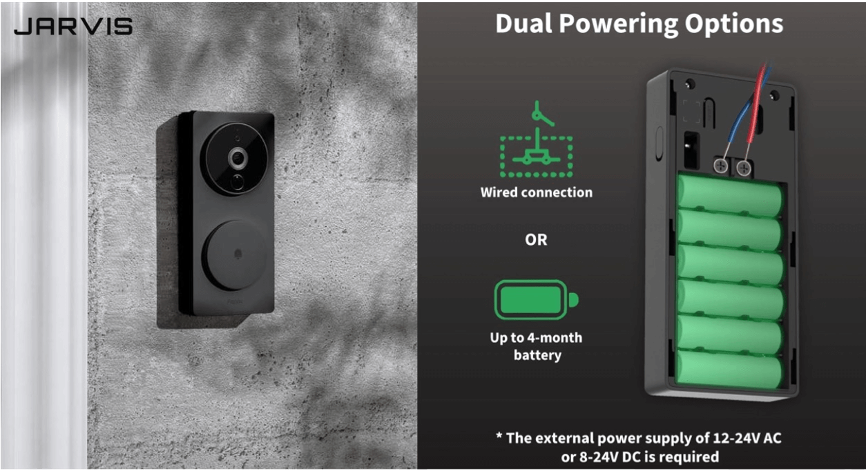 Aqara G4 智慧門鈴 接電說明與注意事項